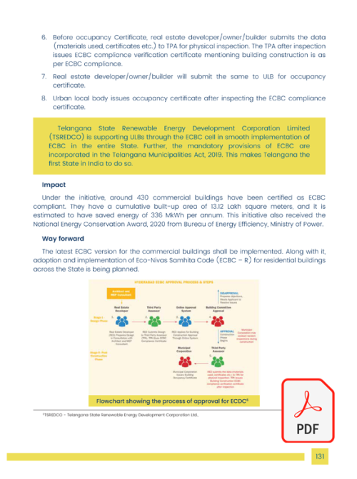 TELANGANA STATE ENERGY CONSERVATION BUILDING CODE (ECBC) FOR COMMERCIAL ...