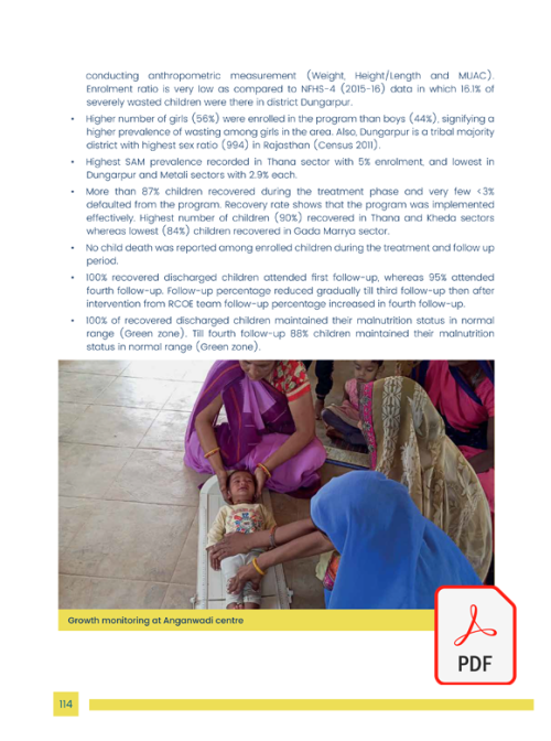 ACUTE MALNUTRITION MANAGEMENT ACTION (AMMA) PROGRAM INITIATIVE – SDG Knowledge Hub